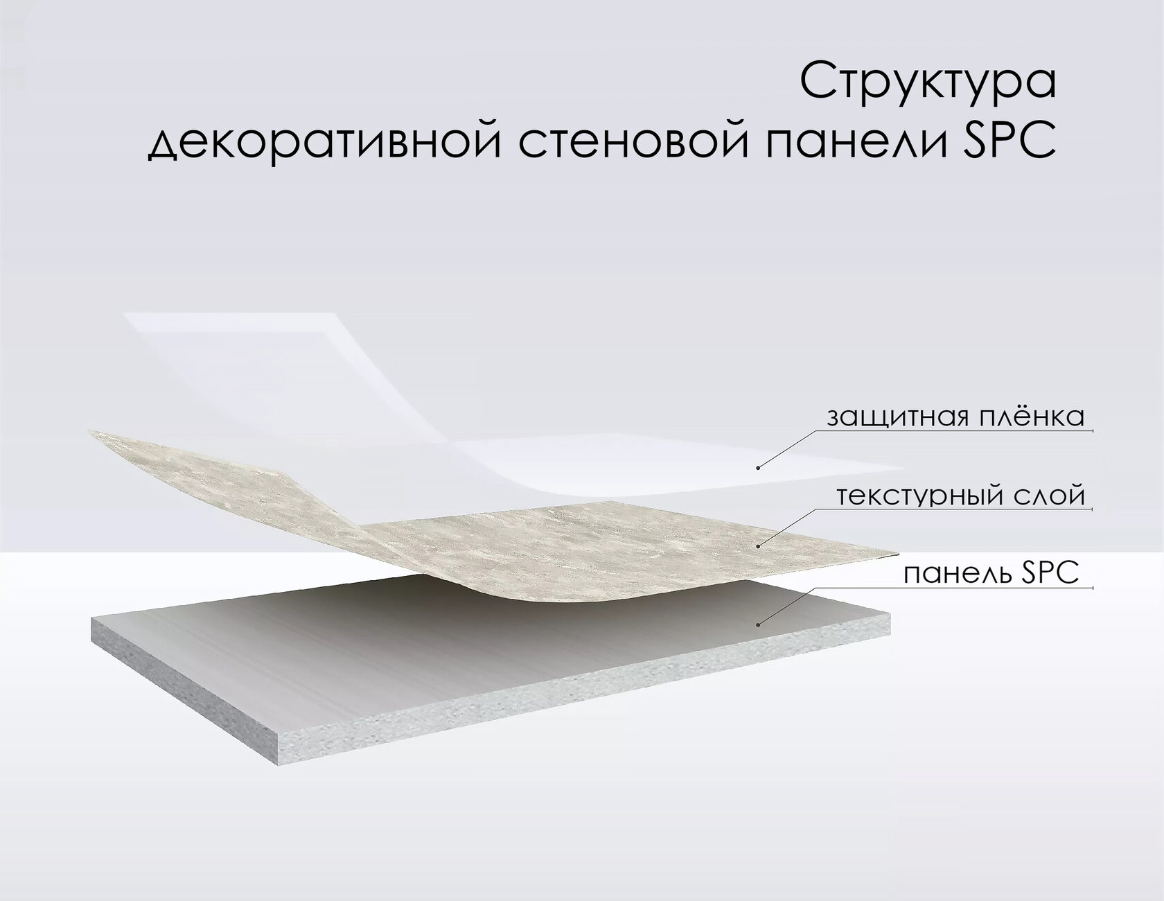 Декоративные стеновые панели SPC